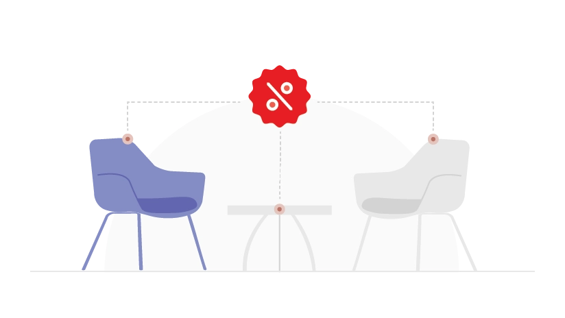 Product combination | Colengo